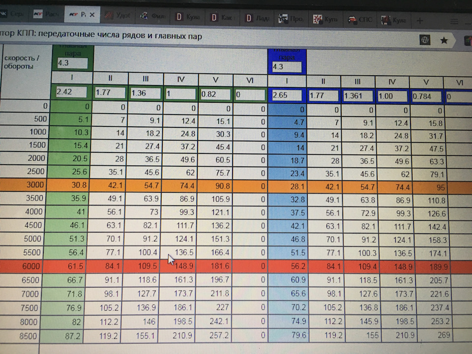 1524837 Volvo | Запчасти на DRIVE2