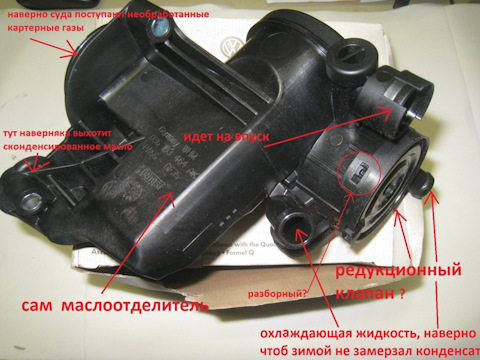 036103464AK Маслоотделитель VAG | Запчасти на DRIVE2