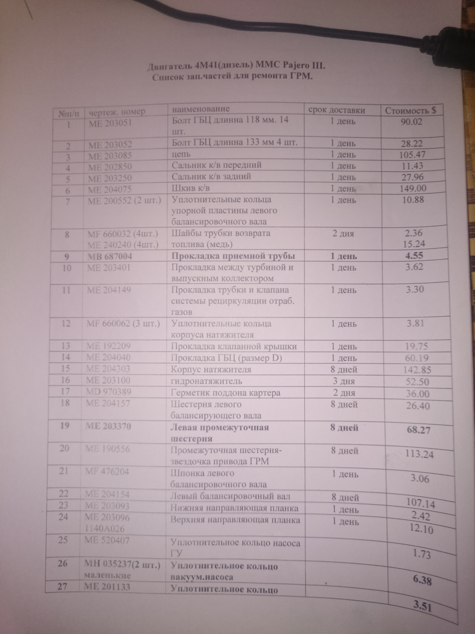 ME203085 Цепь, привода грм v78w Mitsubishi | Запчасти на DRIVE2