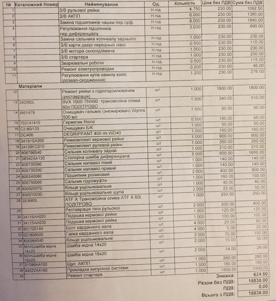 806920070 Кольцо уплотнительное SUBARU | Запчасти на DRIVE2