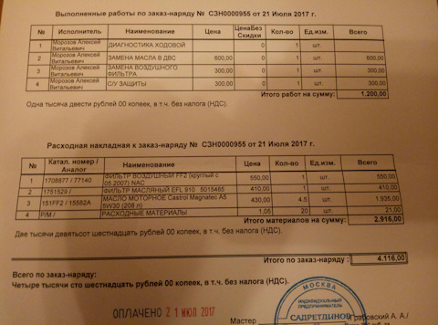 1708877 Фильтр воздушный Ford | Запчасти на DRIVE2