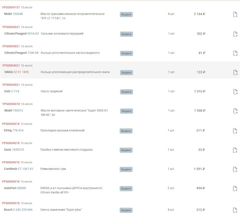 D8068 Амортизатор MONROE | Запчасти на DRIVE2