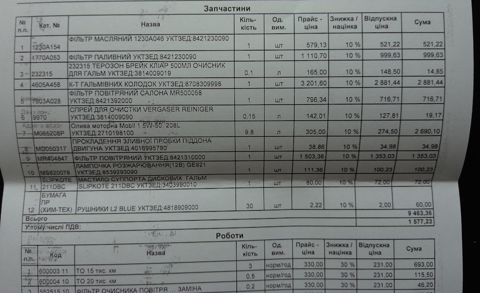 ТО 140 т.км. — Mitsubishi Pajero (4G), 3,2 л, 2009 года | плановое ТО ...