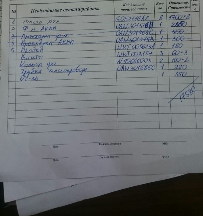 0AW301463C Прокладка VAG | Запчасти на DRIVE2