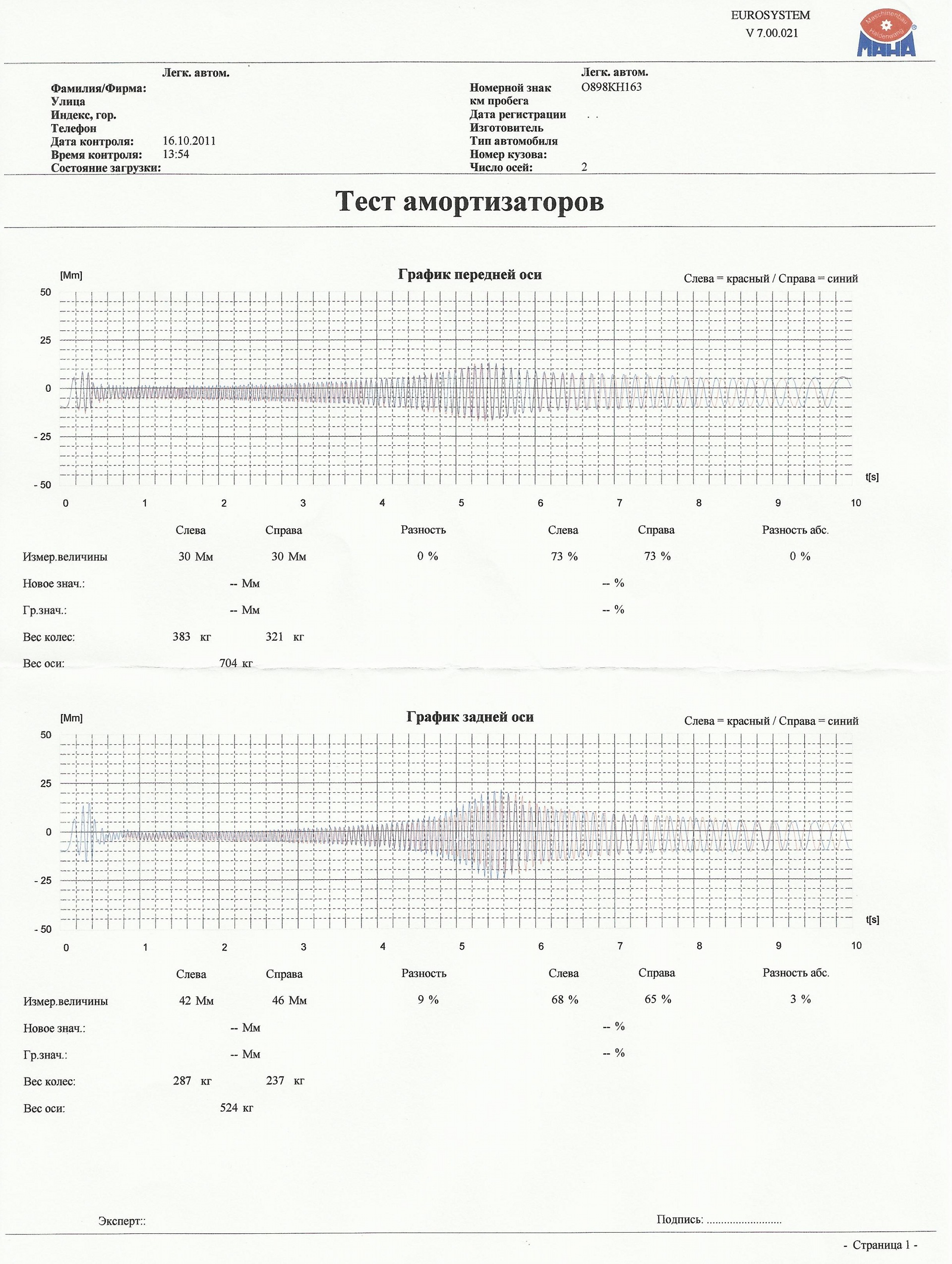 Вибростенд SS20 (вариант 4) — Hyundai Solaris (1G), 1,6 л, 2011 года ...