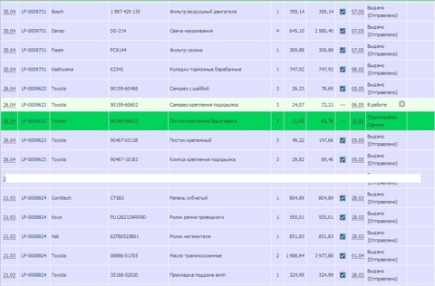 9015960602 Винт с шайбой TOYOTA TOYOTA LEXUS | Запчасти на DRIVE2