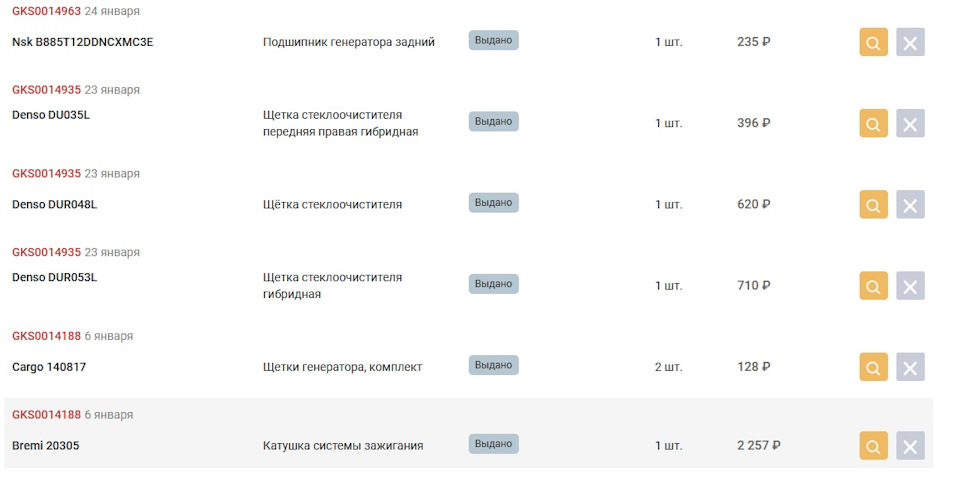 Очередное обслуживание — Subaru Legacy (BD/BG/BK), 2,2 л, 1997 года ...