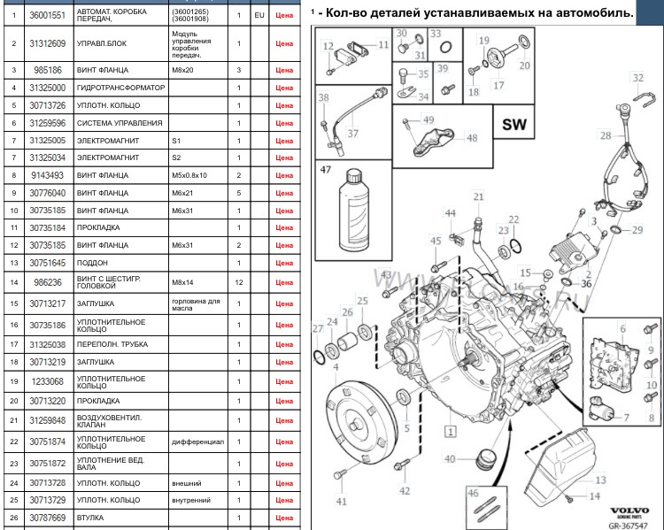Угловая передача и сайлентблоки задних рычагов — Volvo XC70 III, 2,4 л ...