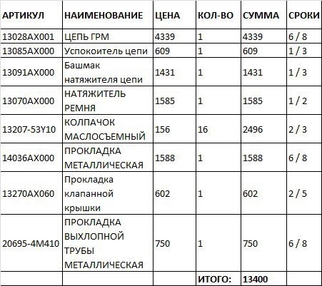 206954M410 Кольцо упл NISSAN INFINITI | Запчасти на DRIVE2