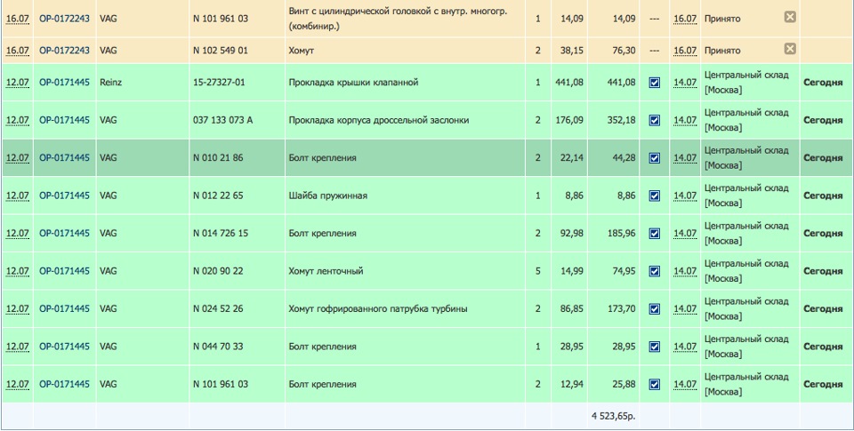 N10196103 Болт крепежный VAG VAG | Запчасти на DRIVE2