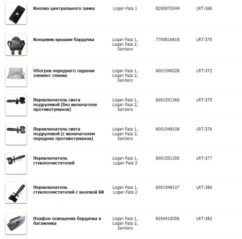 6001548107 Переключатель подрулевой RENAULT | Запчасти на DRIVE2
