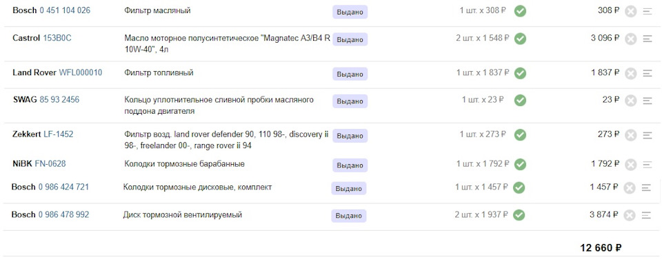 Запись, 29 мая 2019 — Land Rover Freelander (L314), 2,5 л, 2004 года ...