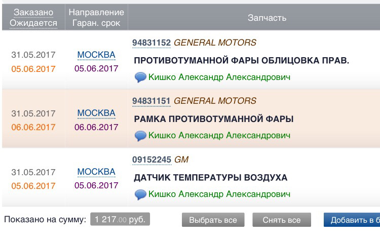 Продолжаем восстановление — Chevrolet Cruze (1G), 1,8 л, 2012 года ...