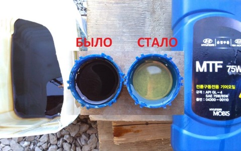 0430000110 МАСЛО ТРАНСМИССИОННОЕ, МИНЕРАЛЬНОЕ, МАРКИ "HP 75W-85", В ...