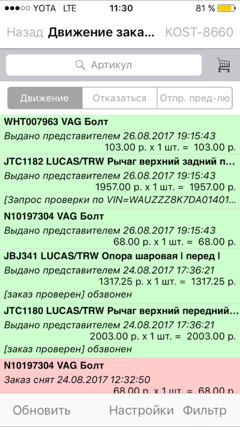 WHT007963 Болт подвески передн AUDI: A4 B9 VAG | Запчасти на DRIVE2