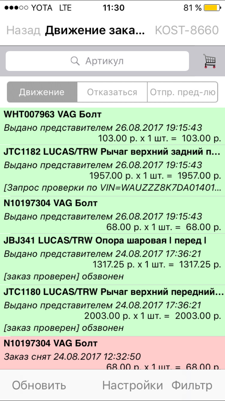 WHT007963 Болт подвески передн AUDI: A4 B9 VAG | Запчасти на DRIVE2