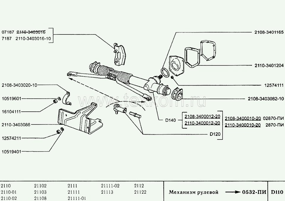 21103400010 Рулевая рейка ВАЗ старого образца LADA | Запчасти на DRIVE2