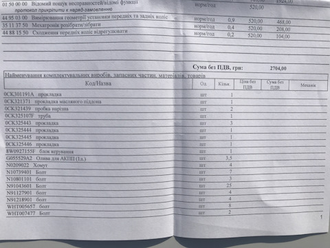N10739401 Болт VAG | Запчасти на DRIVE2