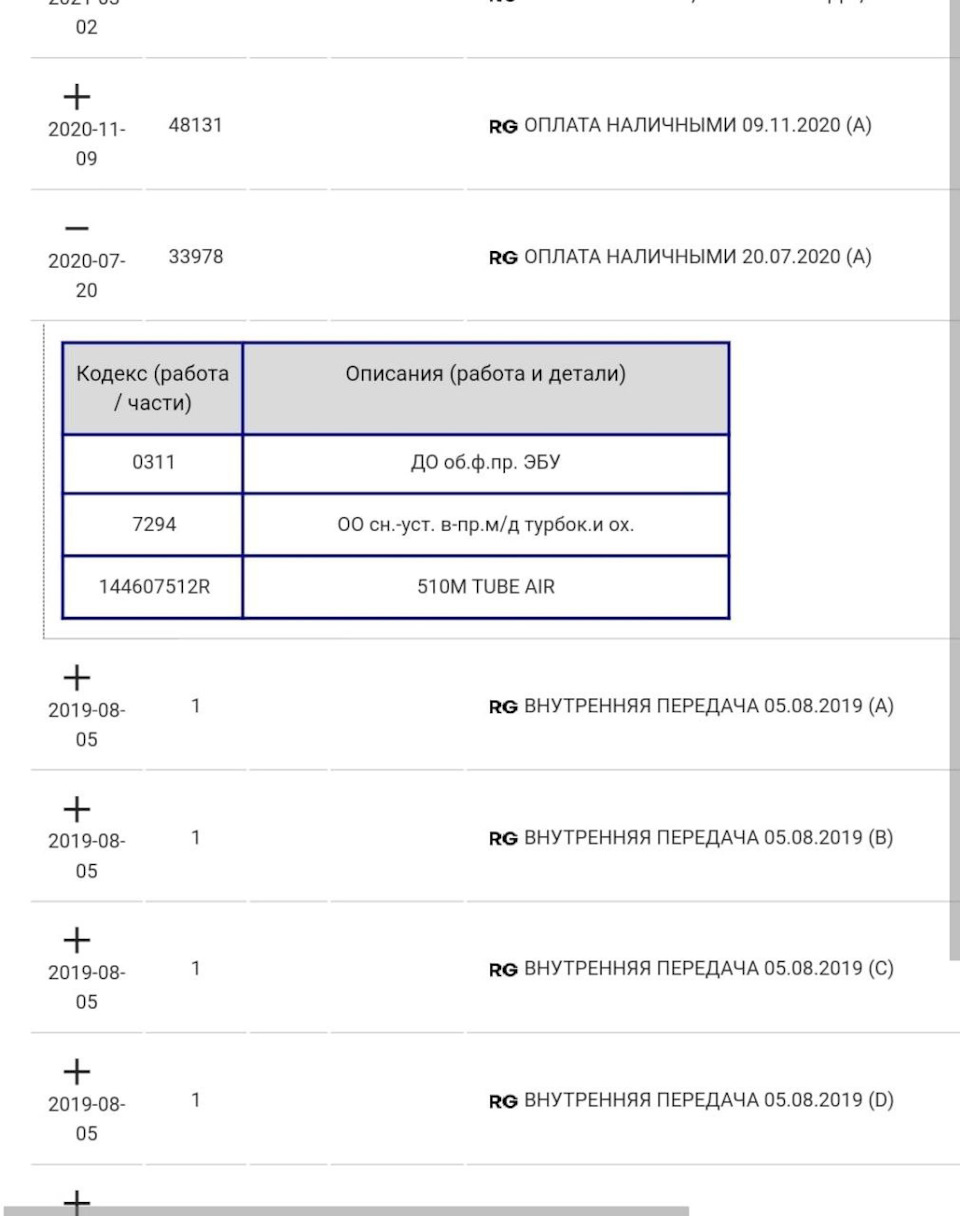 144607512R RENAULT | Запчасти на DRIVE2