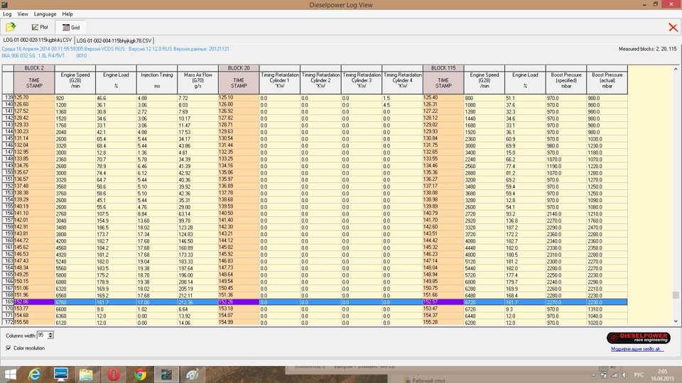 Долгожданный Лог финальной настройки. — Skoda Octavia A4 Mk1, 1,8 л ...
