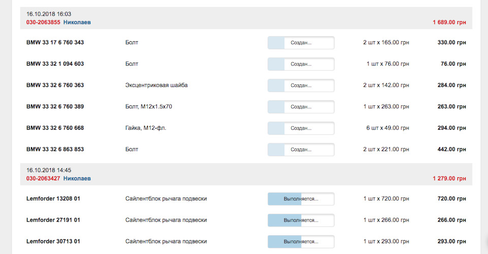 33326760363 Эксцентриковая шайба BMW | Запчасти на DRIVE2