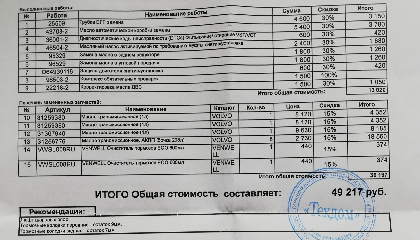 Замена масла акпп, haldex, редуктор. Power pulse — Volvo XC60 (2G), 2 л ...
