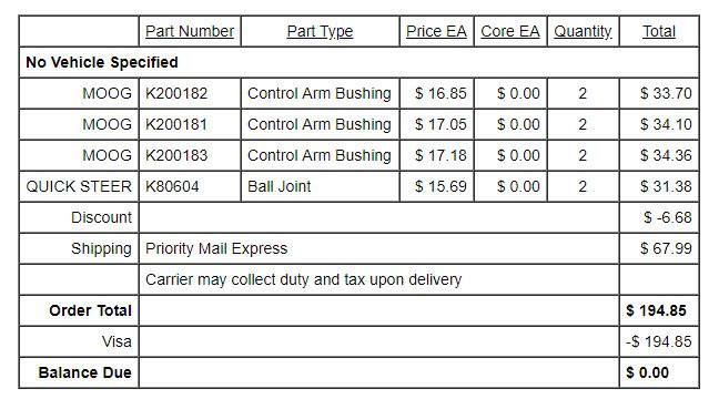 Сайлентблоки переднего нижнего рычага MOOG + Шаровые — Jeep Commander ...