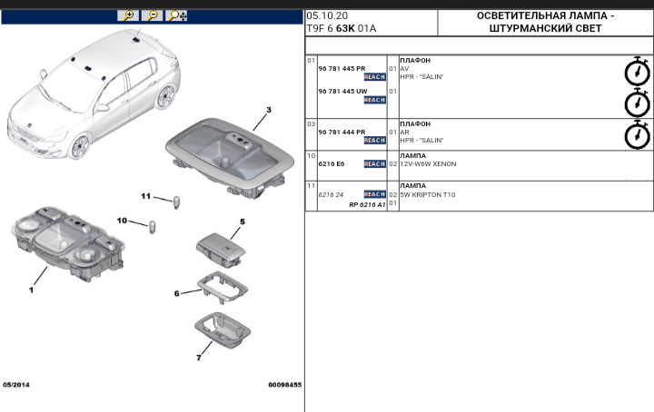 Артикулы / номера запасных частей Peugeot 308 II SW из Servicebox (#3 ...