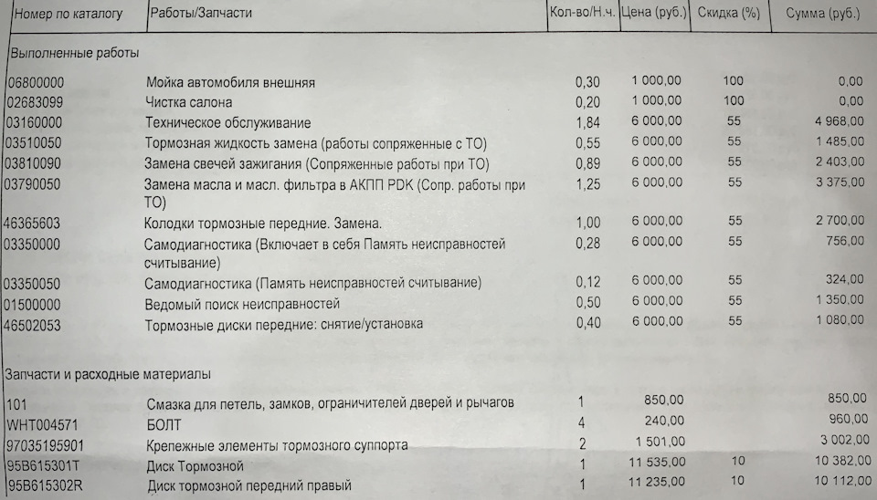 97035195901 ПРУЖИНА СУППОРТА*** VAG | Запчасти на DRIVE2