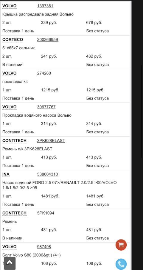 987498 Болт М8х53 Volvo | Запчасти на DRIVE2