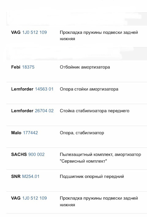 1J0512109 ОПОРА ПРУЖИНЫ НИЖ/UNTERLAGE VAG | Запчасти на DRIVE2