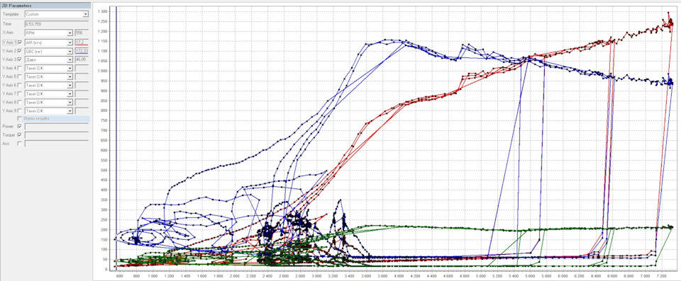 AIR/GBC/Boost — Nissan Skyline (R34), 2,5 л, 2000 года | просто так ...