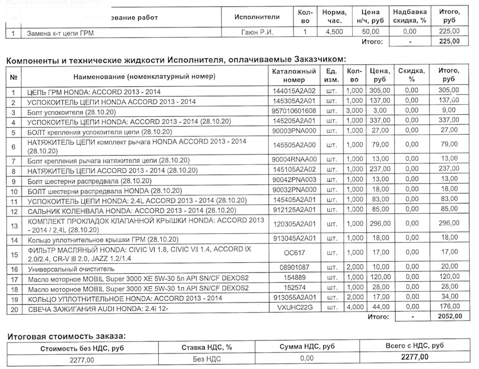 152574 Масло моторное (151456, 151189 — Европа, 152504 — Турция SUPER ...