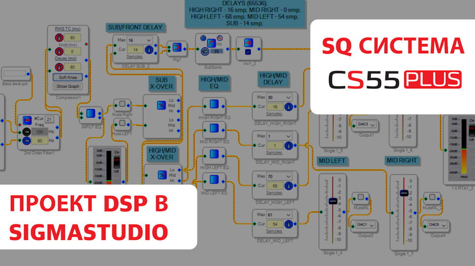 SQ Система в CS55 Plus. Часть 8: Проект DSP в SigmaStudio для ADAU1701 — Changan CS55 Plus (2G ...