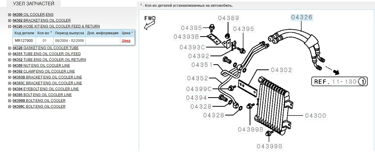 Вопрос по шлангам маслоохладителя — Mitsubishi Pajero Sport (1G), 2,5 л ...