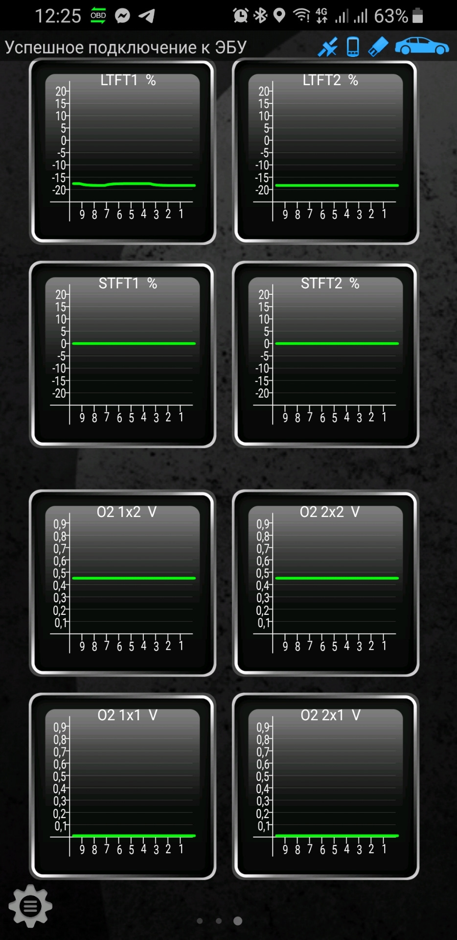 Богатая смесь M272 — Mercedes-Benz C-Class (W204), 3 л, 2009 года | наблюдение | DRIVE2