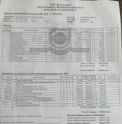 713660460 Комплект подшипника колеса FAG | Запчасти на DRIVE2