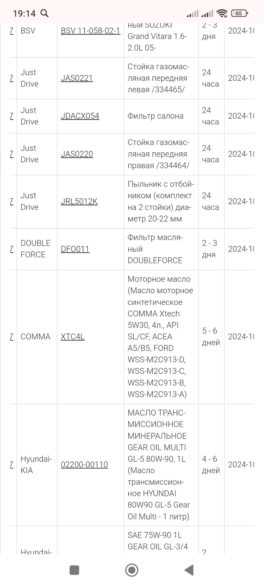 Замена передних стоек и масел в ДВС, коробке, раздатке и в мостах ...
