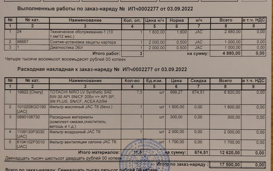 Первое ТО — JAC T6, 2 л, 2021 года | техосмотр | DRIVE2