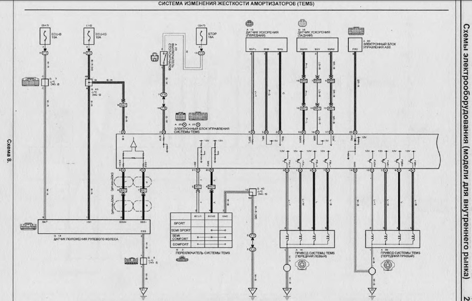 89541-05073 Toyota Avensis — 16 Pin-Tech на DRIVE2