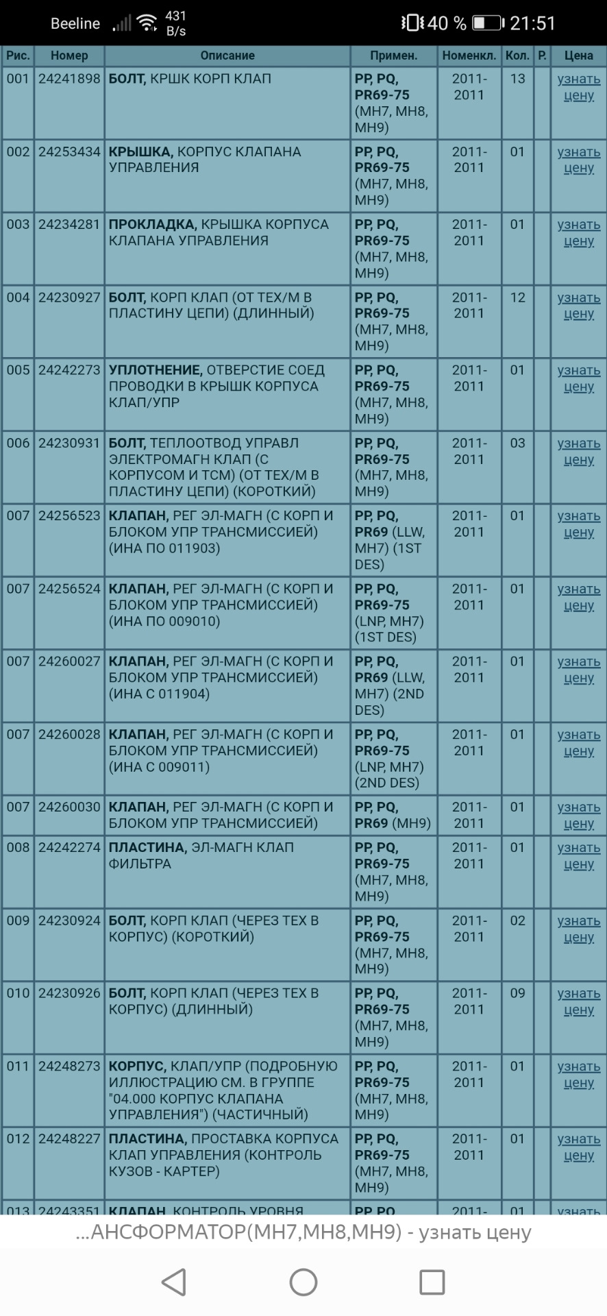 Акпп 6t40 орег. номер 13 — Opel Astra J, 1,6 л, 2011 года | запчасти ...