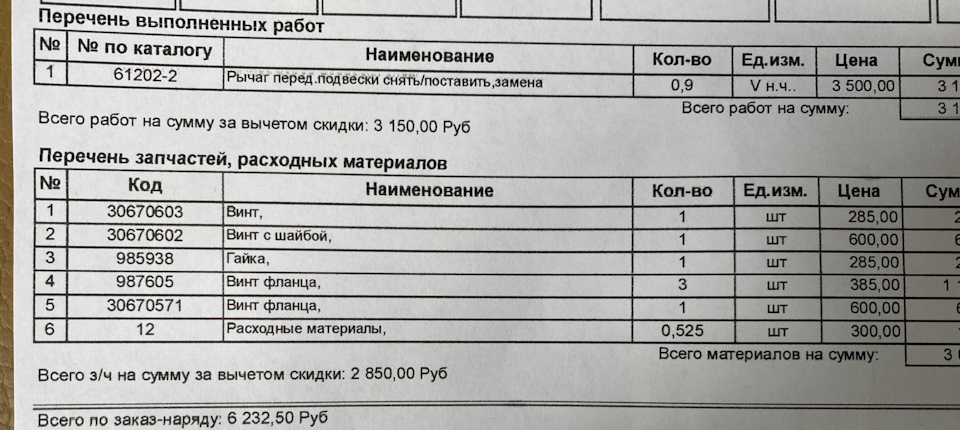 30670602 винт с шайбой Volvo | Запчасти на DRIVE2