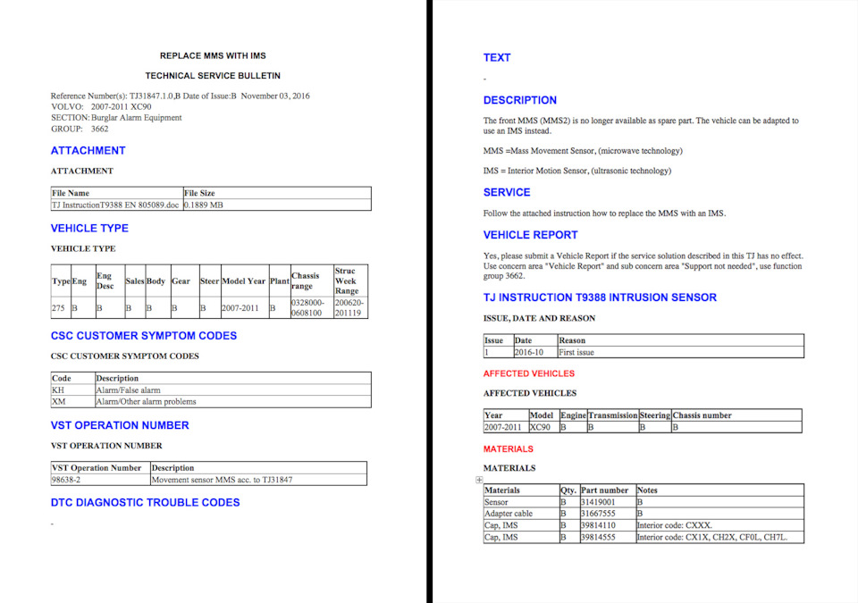 39814110 Крышка Volvo | Запчасти на DRIVE2