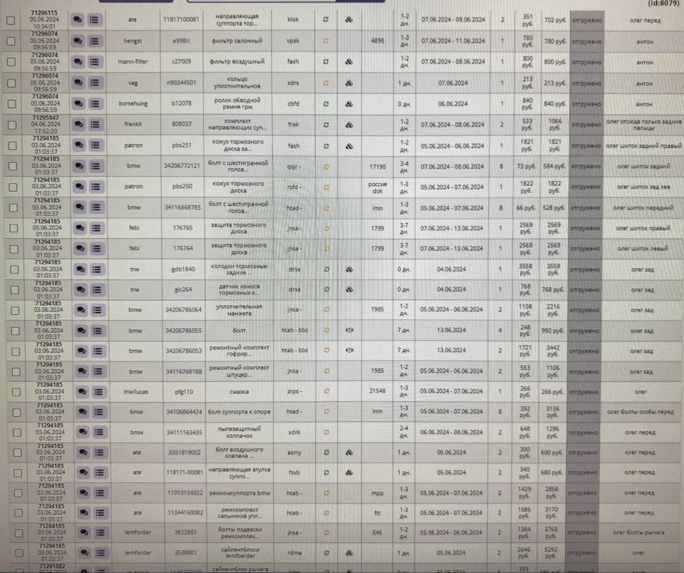 34206786053 Ремонтный комплект гофрированного кожуха BMW | Запчасти на ...