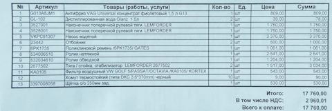 532034610 Ролик INA | Запчасти на DRIVE2