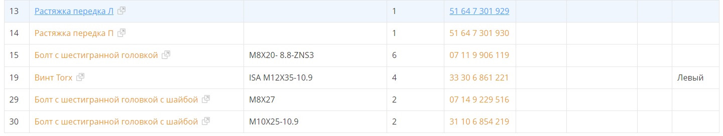 "Растяжки передка" — BMW 3 series (F30), 3 л, 2011 года | тюнинг | DRIVE2