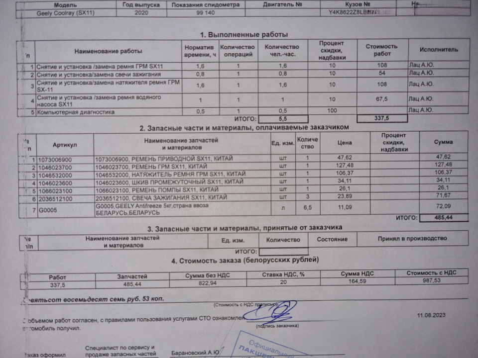 1046023700 Ремень ГРМ Coolray GEELY | Запчасти на DRIVE2