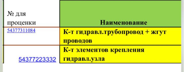 Ревизия гидравлического трубопровода крыши z4 e89 — BMW Z4 (E89), 3 л ...