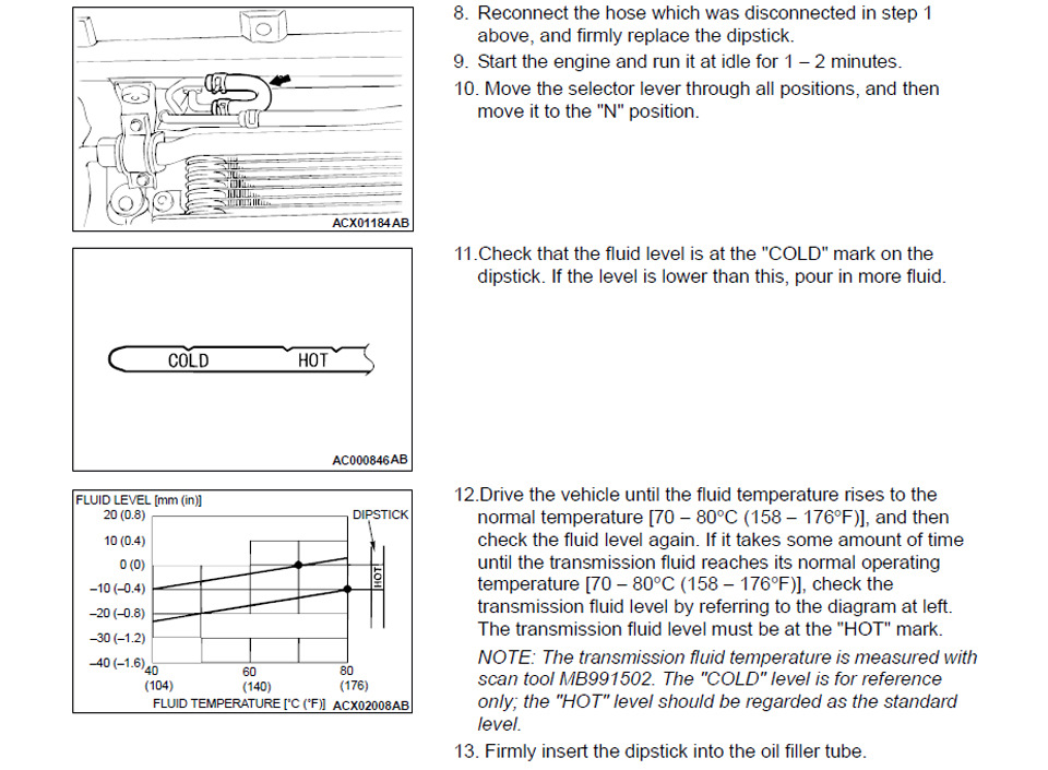 MB991502 Диагностический сканер mud-ii Mitsubishi | Запчасти на DRIVE2