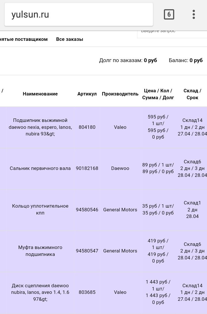 94580546 Уплотнительное кольцо GM | Запчасти на DRIVE2